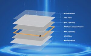TAAC NFC - Ordina subito!